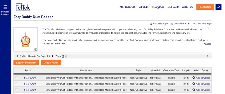 How To Plan A New B2B Product Launch With Digital Marketing
